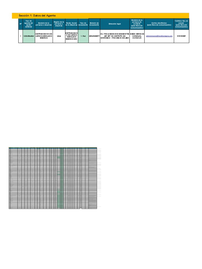 1.1 Anexo 1 - Formato para La Presentación de Catálogos de MB 2023 .. DHN | PDF