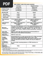Debit Limits and Fees | PDF | Debit Card | Automated Teller Machine