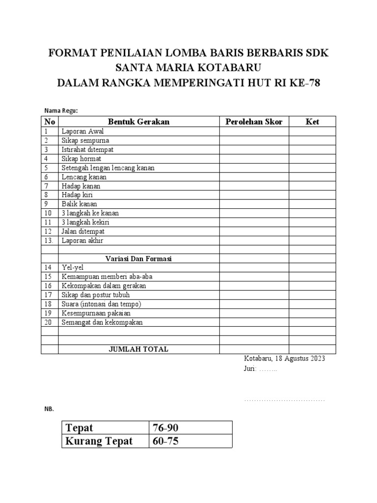 Format Penilaian Pbb Fixx | PDF