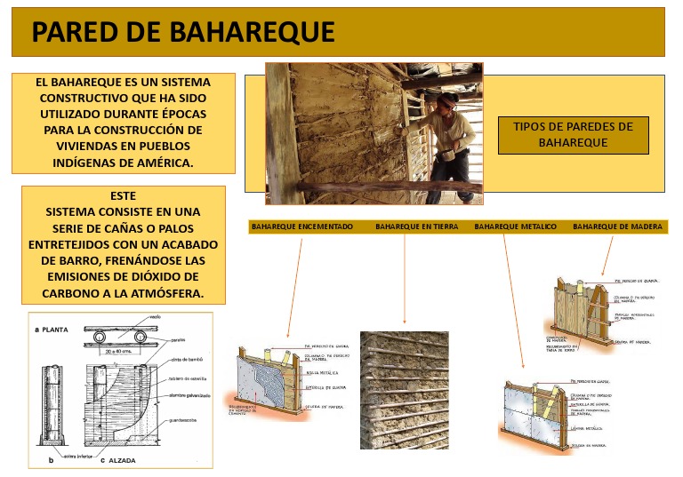 ficha tecnica bahareque | PDF