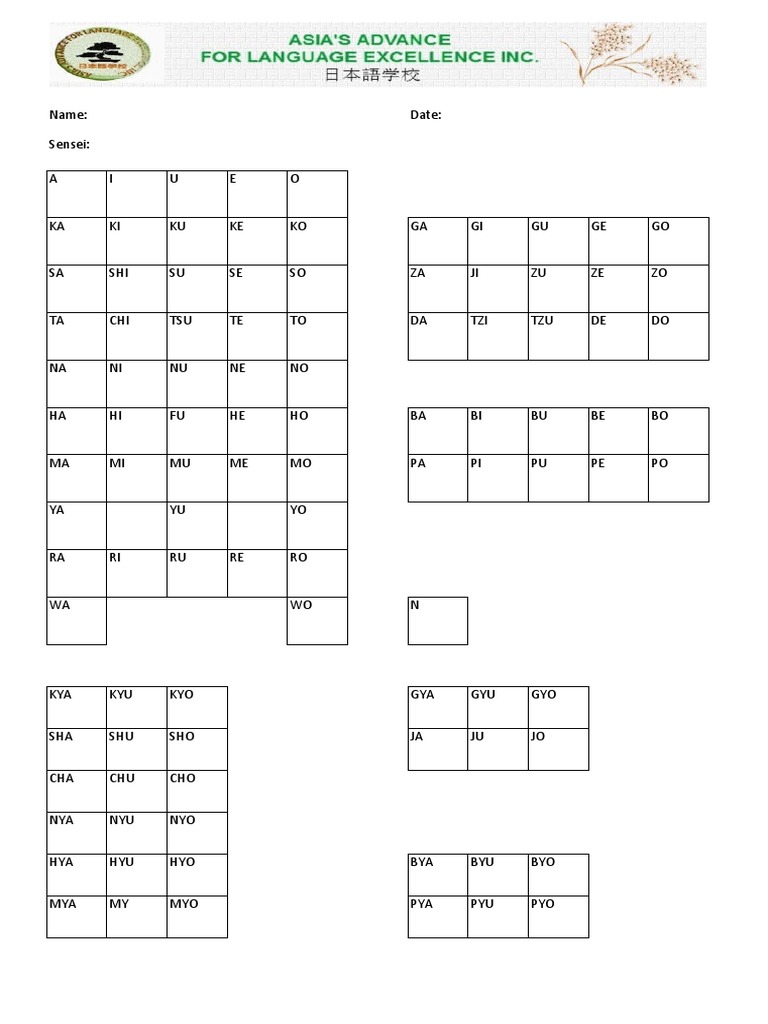 Hiragana Katakana Speed Test | PDF
