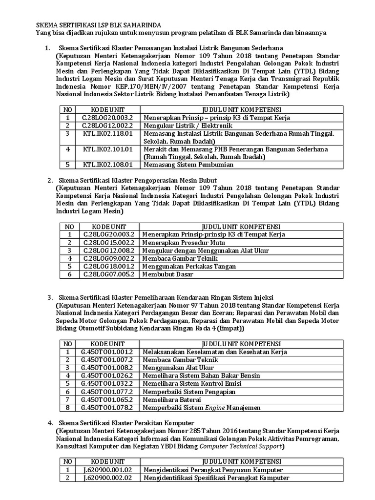 Skema LSP BLK Samarinda | PDF | Bisnis | Teknologi & Rekayasa