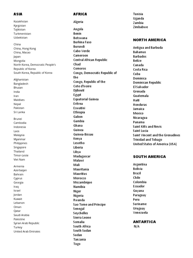 Comprehensive List of Countries by Continent | PDF
