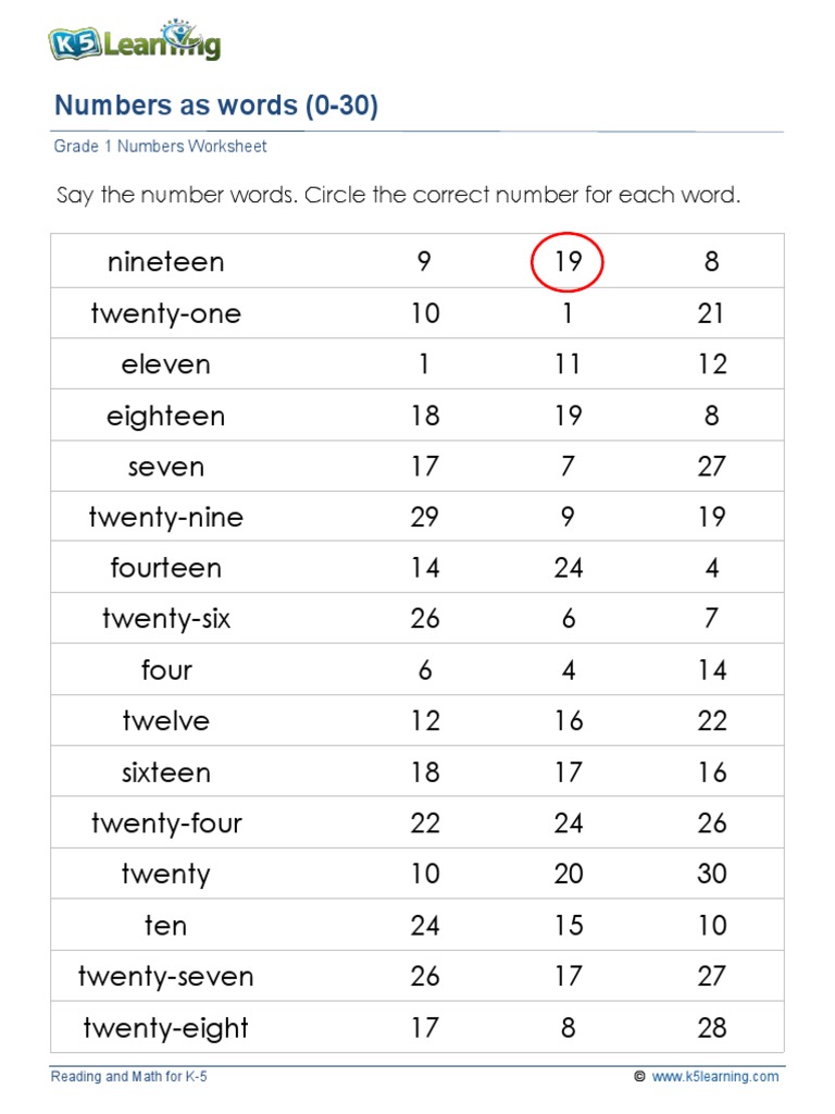 Grade 1 Numbers Words C | PDF