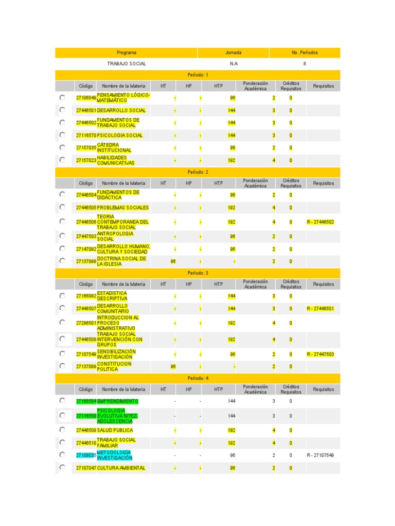 Pensul | PDF | Science