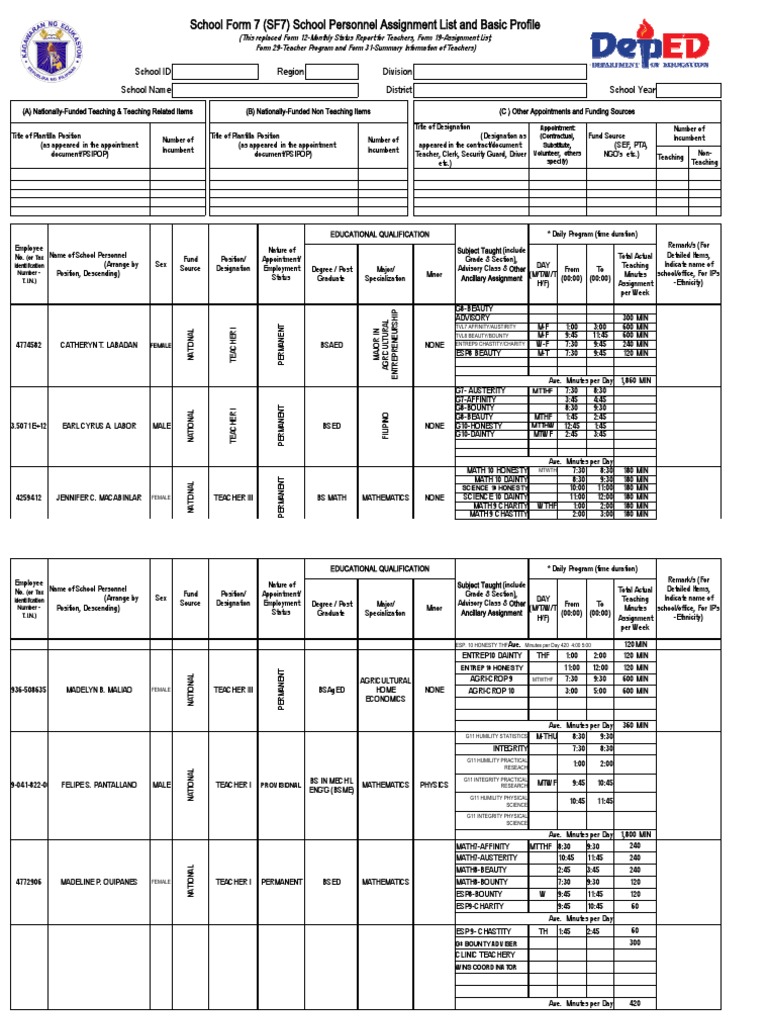 2 School Form 7 SF7 School Personnel Assignment List and Basic Profile | PDF | Teachers