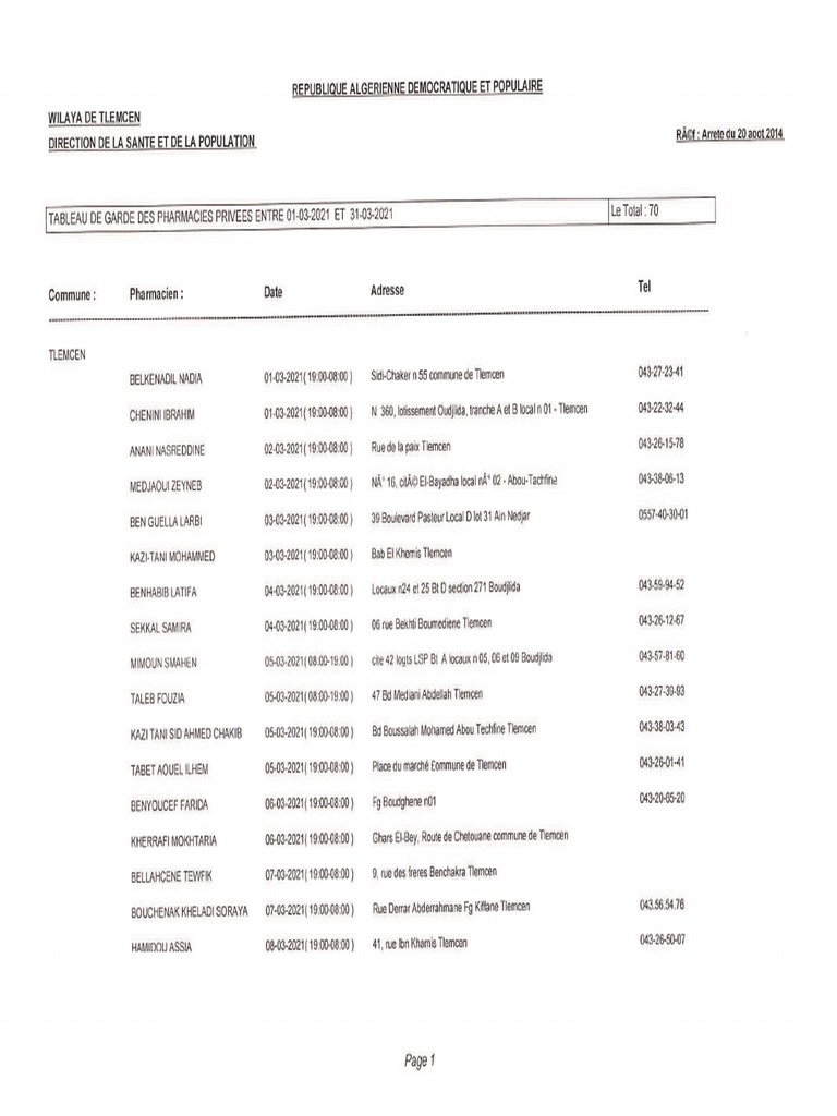 Tlemcen Mars 21 Min | PDF