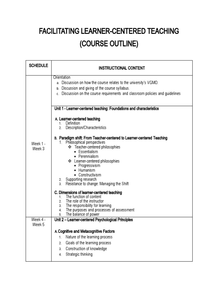 FCLT - Course Outline & Schedule | PDF | Learning | Change