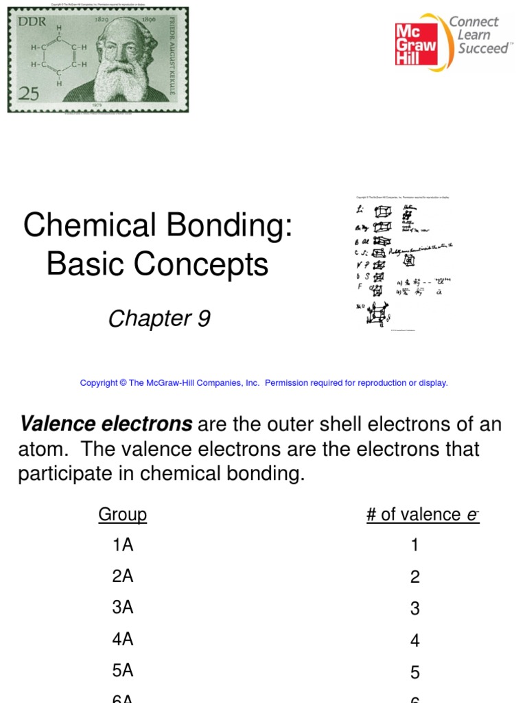 Chapter 9 Chemical Bonding F22 | PDF | Ionic Bonding | Ion