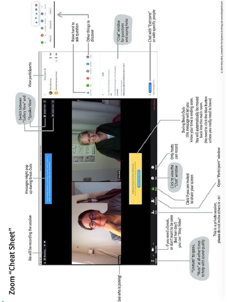 Zoom Cheat Sheet | PDF