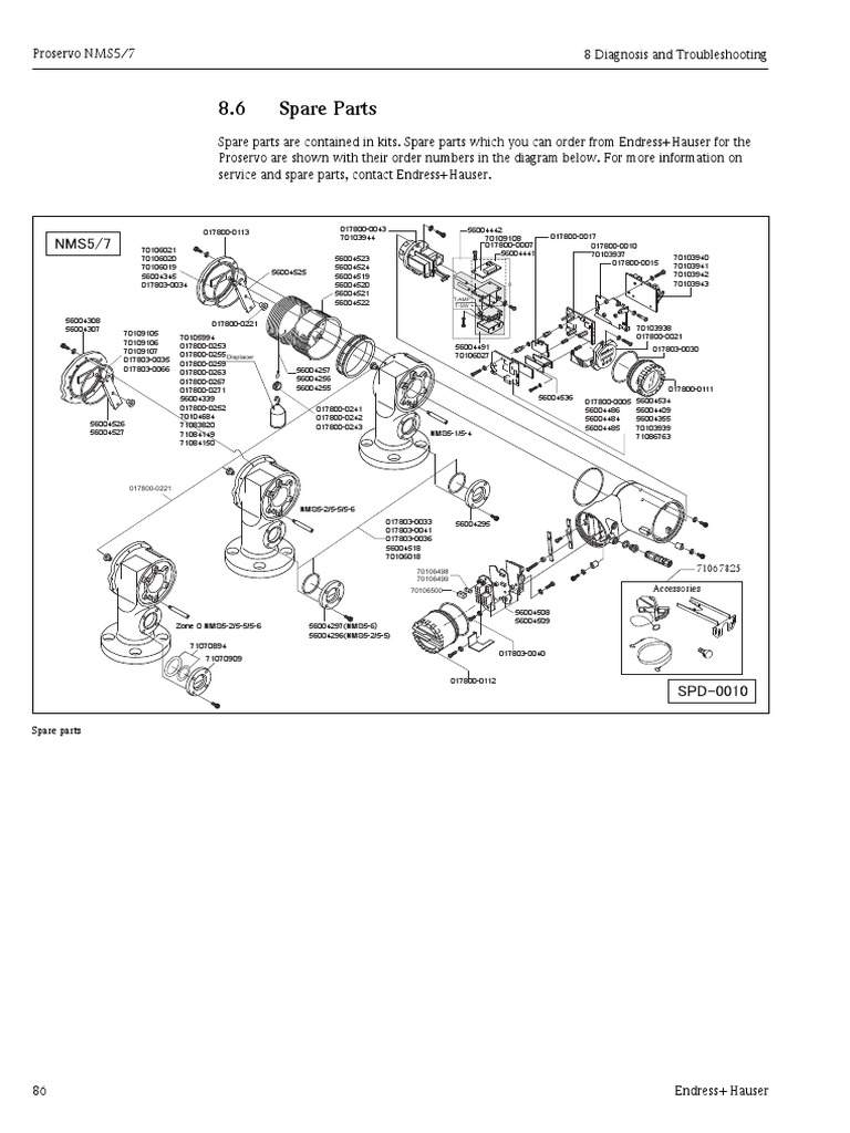 Proservo NMS5/7 Spare Parts Guide | PDF