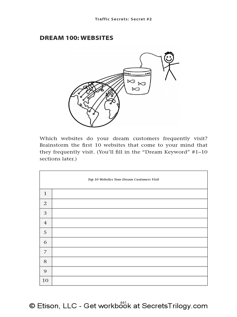 Dream 100 Worksheets | PDF