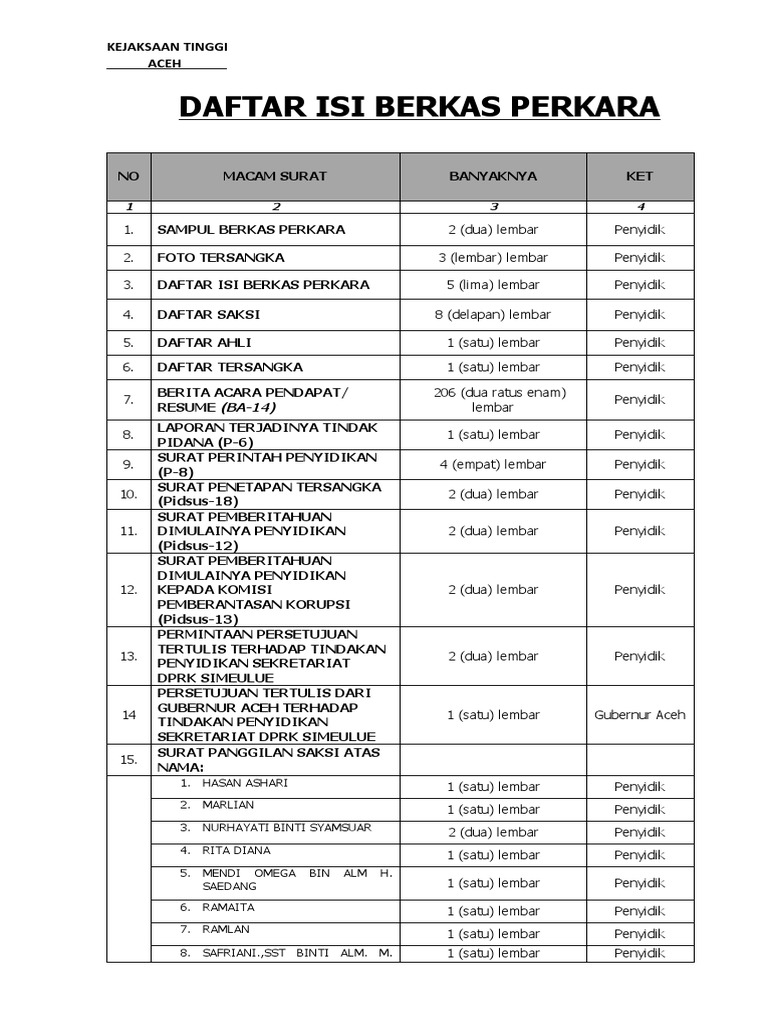 Daftar Isi Berkas Perkara Aceh | PDF
