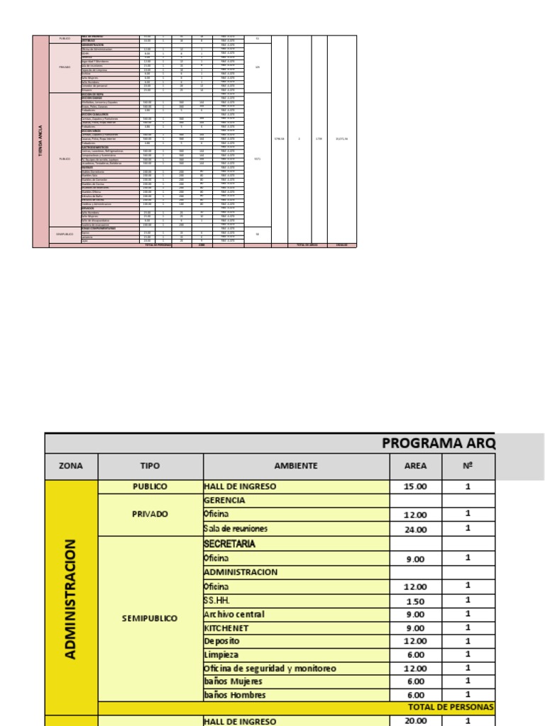 Programa Final | PDF