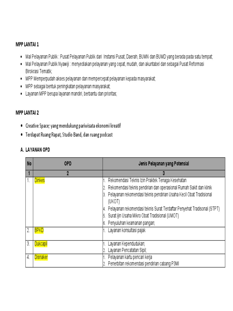 Materi Flayer MPP | PDF