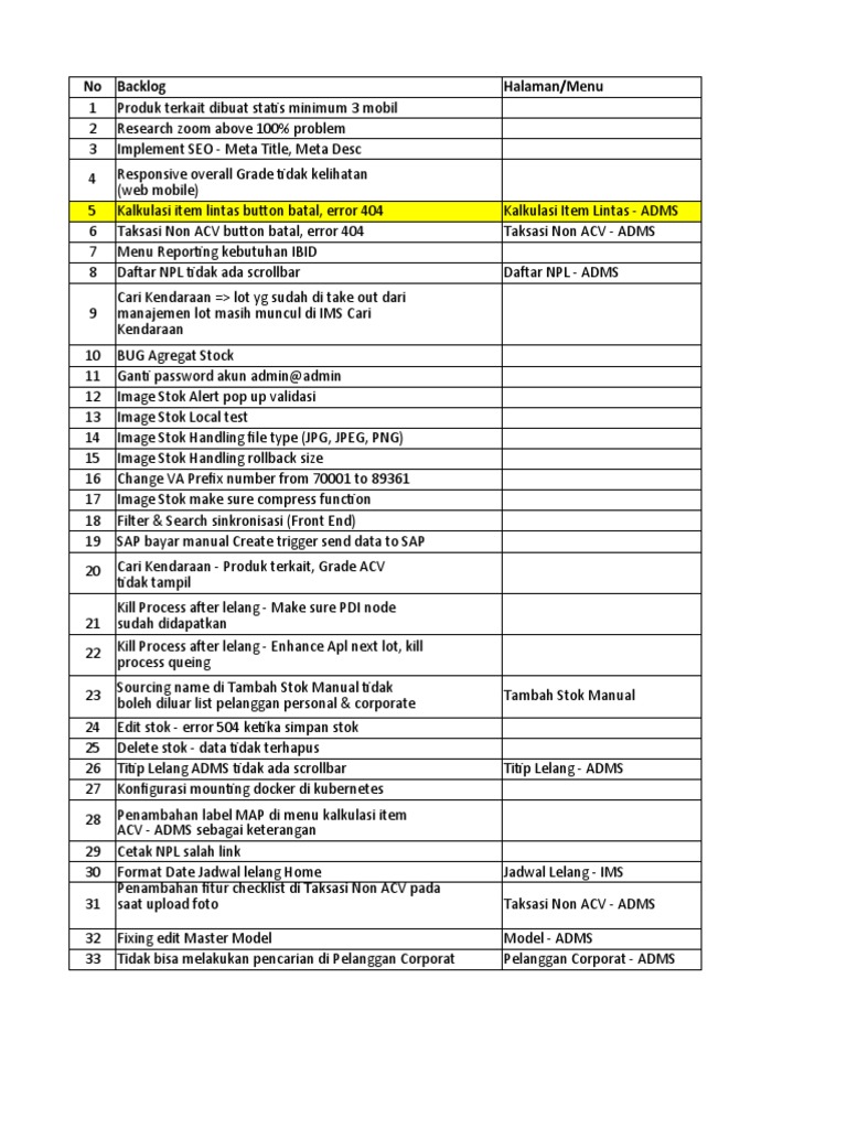 Sprint Update Core | PDF