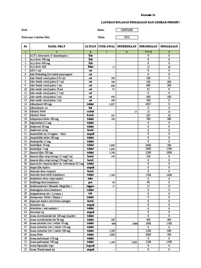 Lplpo 2023 (LB 2) | PDF