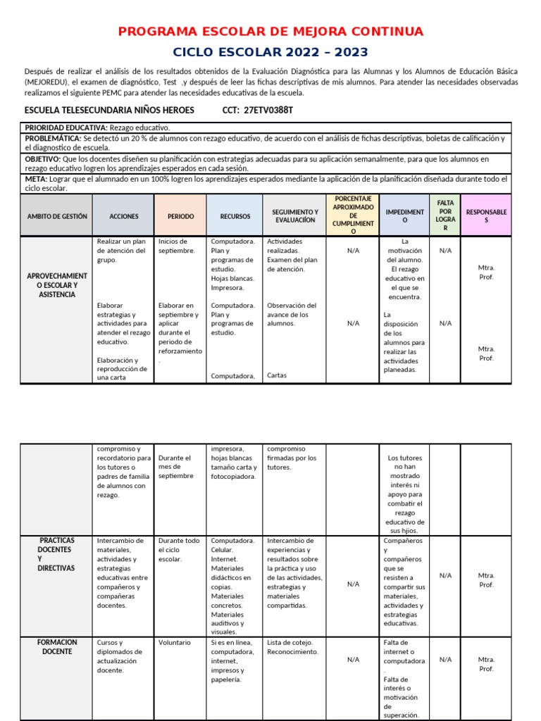 Pemc 2022 - 2023 Word | PDF | Maestros | Enseñando