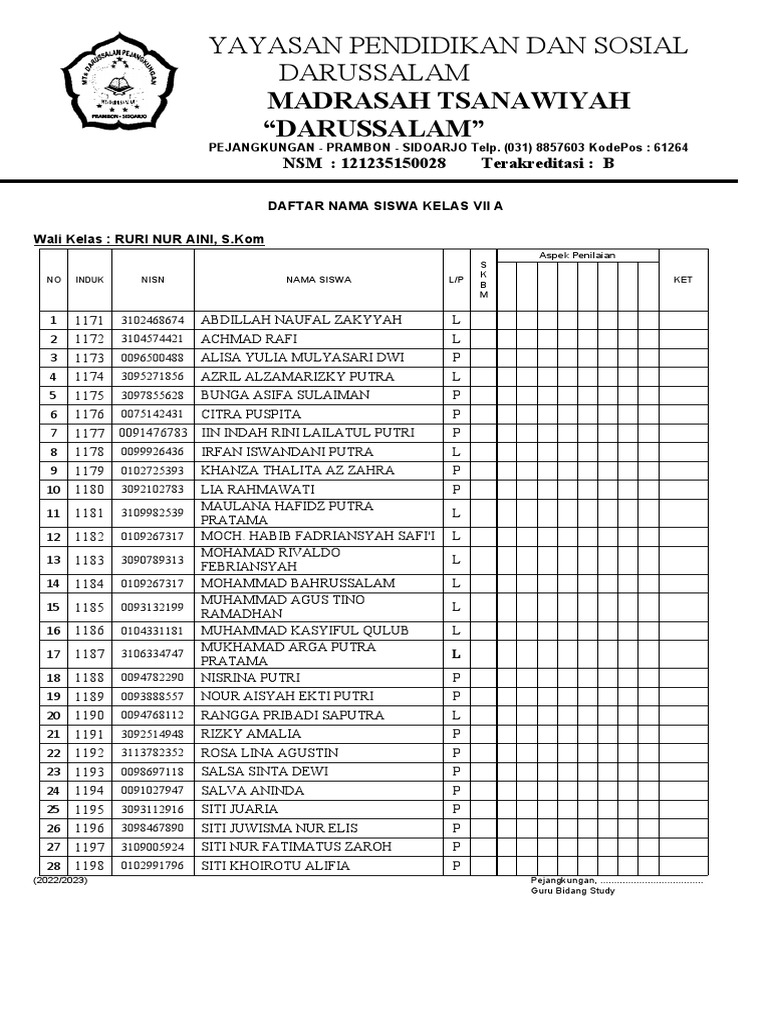 Daftar Nama Siswa Tahun Ajaran 2022-2023 | PDF