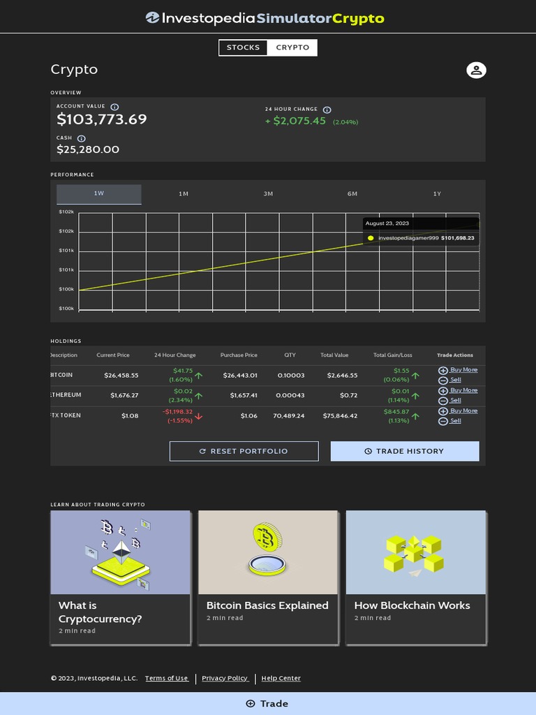 Crypto - Investopedia Stock Simulator | PDF | Cryptocurrency | Private ...