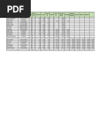 5 Dollar Trading Plan | PDF | Financial Services | Money