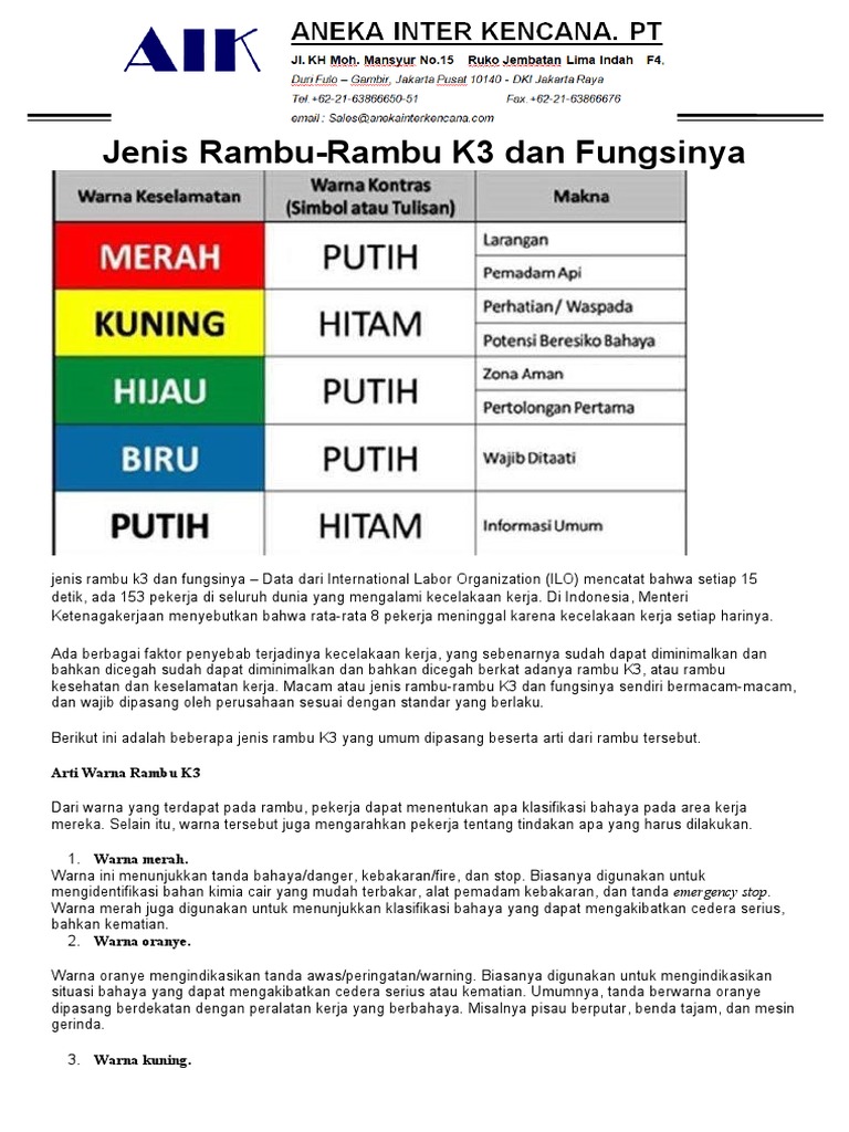 1.11 Simbol Warna Sign Board Safety | PDF