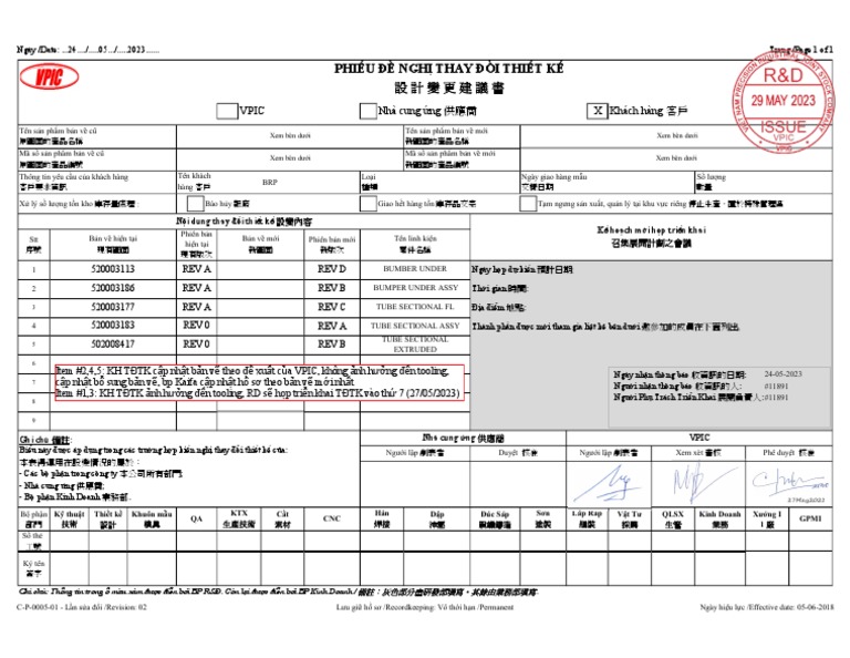 2.thông Báo TDTK BRP-29 May 2023 | PDF