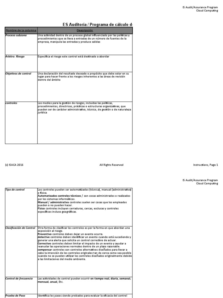 Cloud Computing - Audit Program - Final - En.es | PDF | Informática