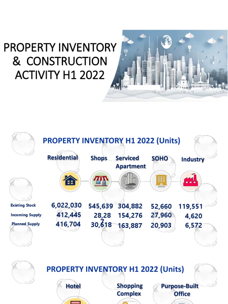H1 2022 Property Inventory Overview | PDF | Home | Real Estate