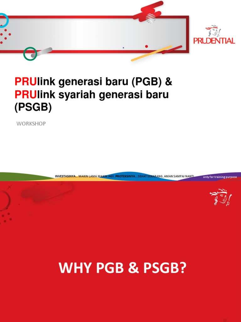 Materi PGB - PSGB - Workshop Untuk AFM | PDF