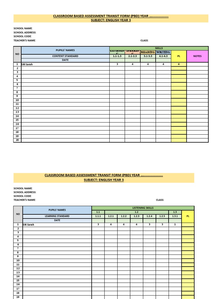 PBD Transit Form Eng Y3 (Version 2) | PDF | Behavior Modification | Pedagogy