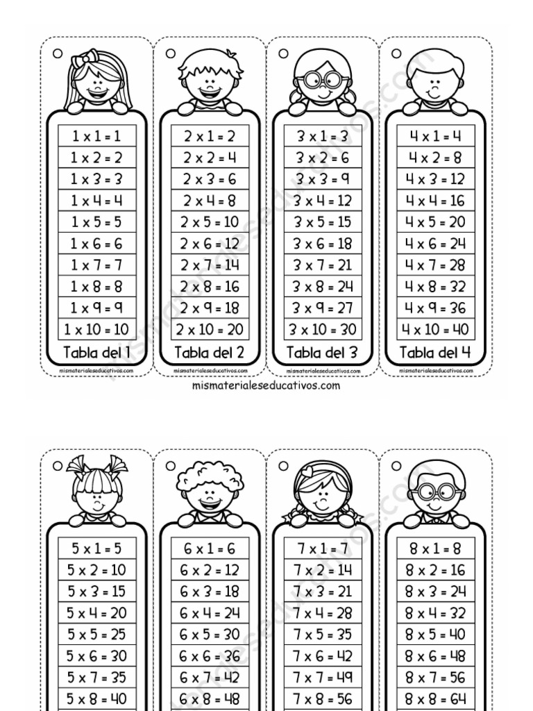 Tablas de Multiplicar para Imprimir | PDF
