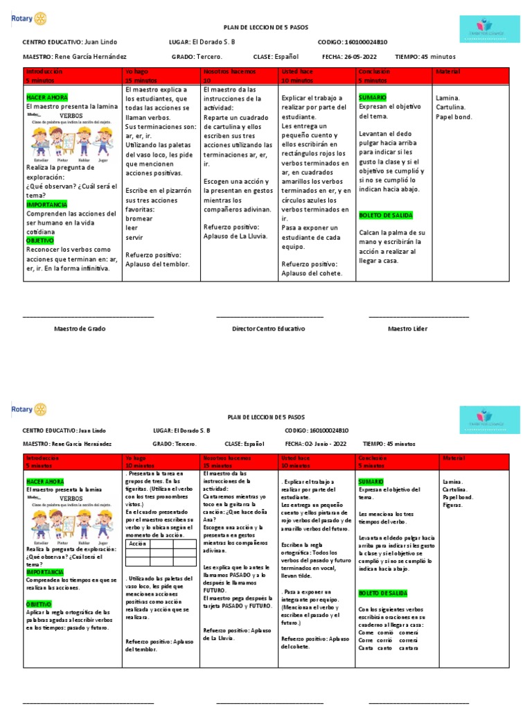 Plan de Leccion de 5 Pasos | PDF