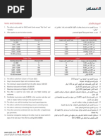 Question Paper of Tybms Sem 5 | PDF | Customer Relationship Management | Communication