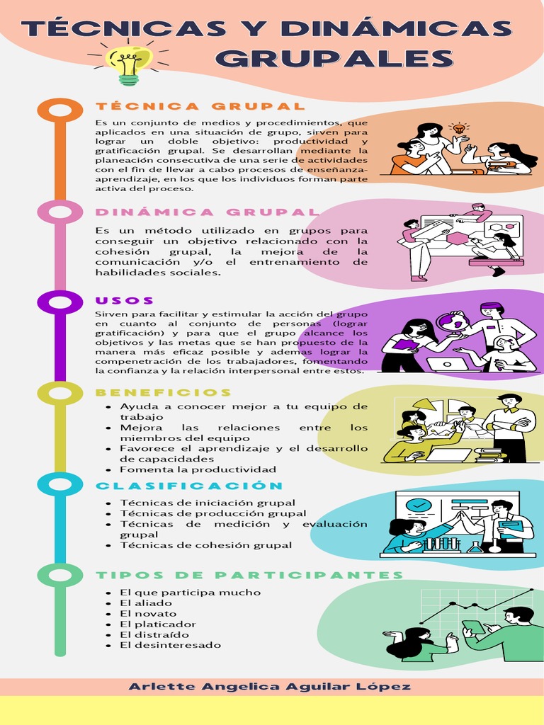 Técnicas y Dinámicas Grupales | PDF