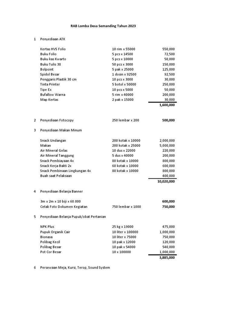 RAB Lomba Desa Semanding Tahun 2023 | PDF | Griya & Taman