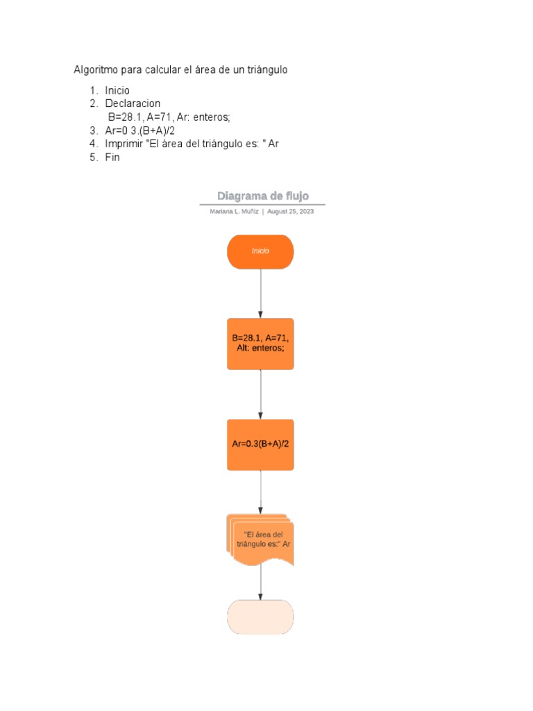 Algoritmo para Un Triángulo - Mariana - Lisset - Muñiz - Cortés | PDF