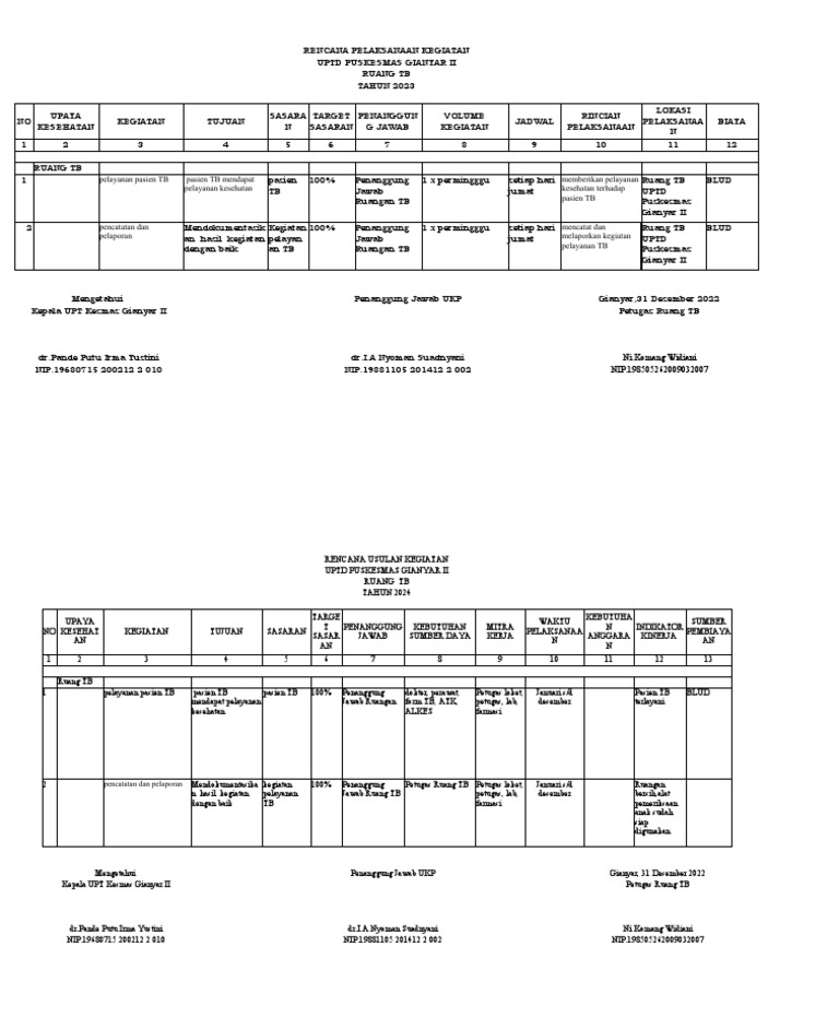 Ruk, RPK Ruang TB | PDF