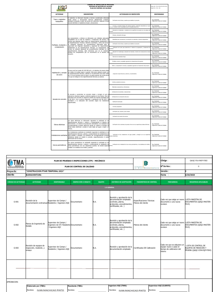 Plan de Pruebas e Inspecciones (Itp) Montaje | PDF