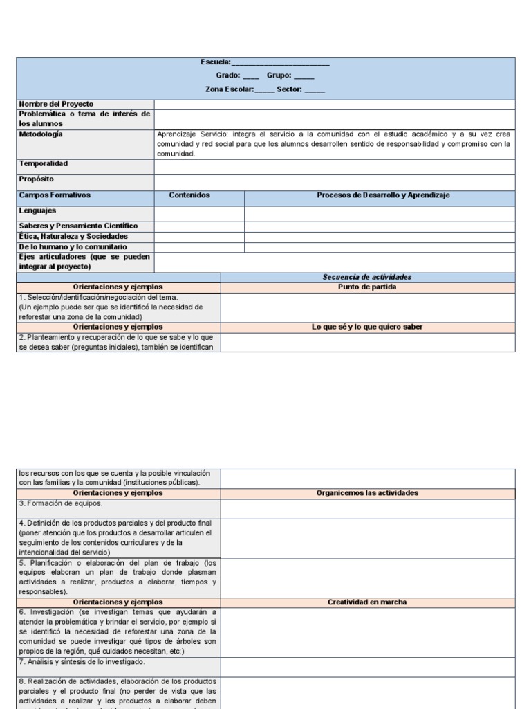 Formato Planeacion Aprendizaje Servicio | PDF | Evaluación | Aprendizaje