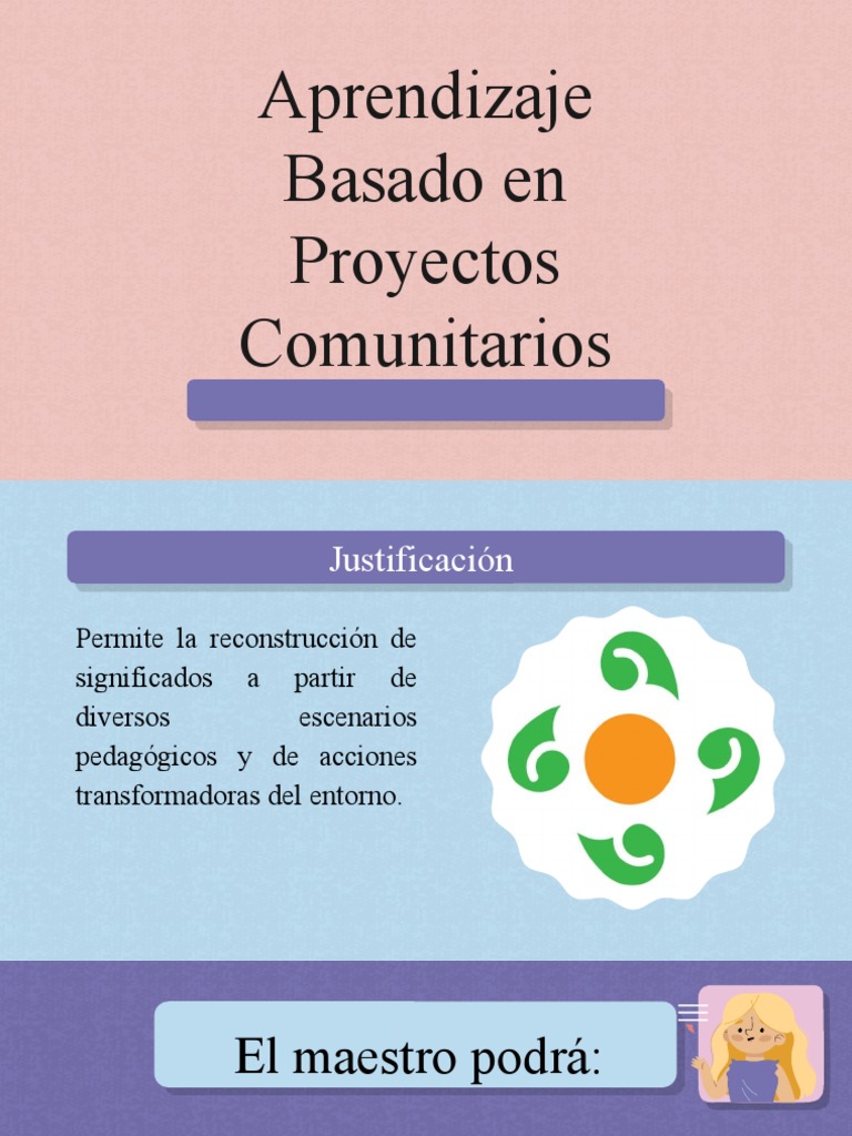 Aprendizaje Basado en Proyectos Comunitarios 1 | PDF | Aprendizaje | Planificación