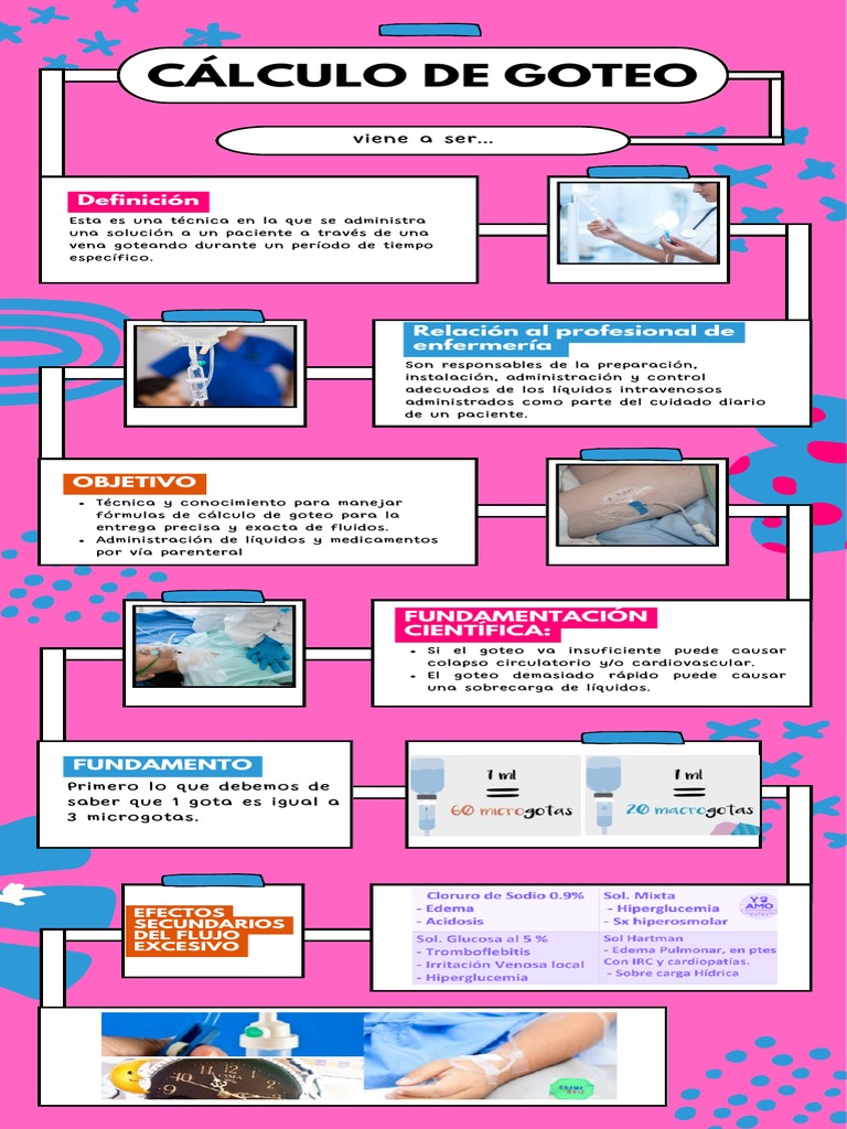 Cálculo de Goteo | PDF