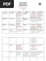 Action Plan Ndep | PDF | Cognition | Behavior Modification