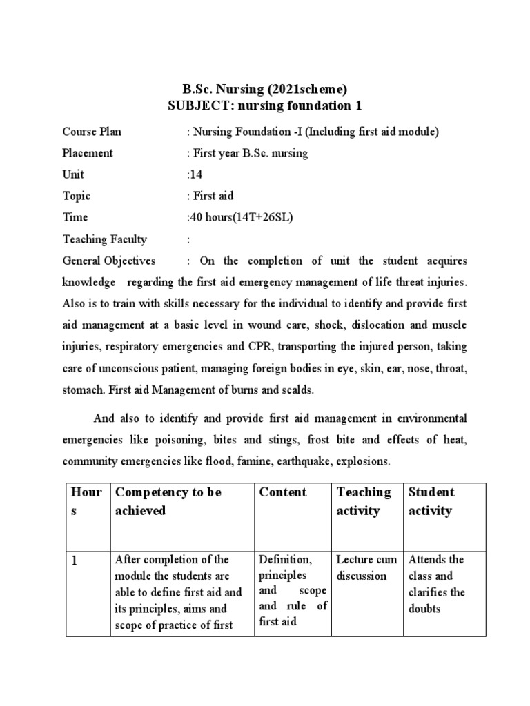 Unit Plan New Template First Aid Edited | PDF | First Aid ...