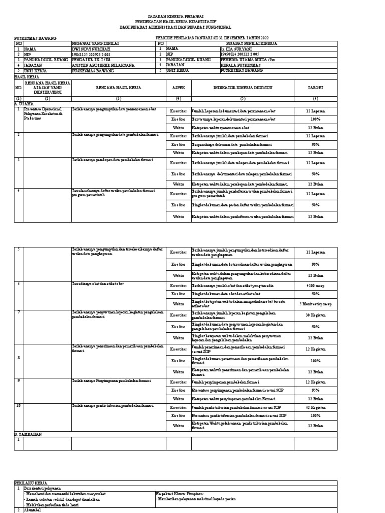 SKP Dwi Novi 22 | PDF
