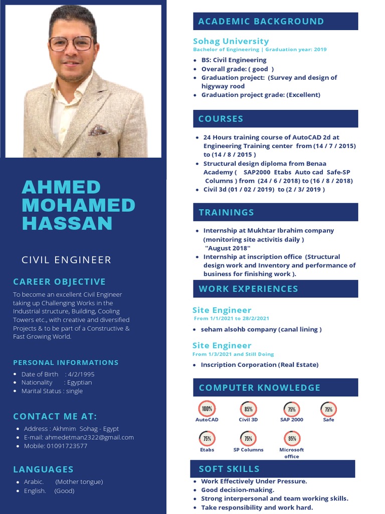 Ahmed Hassan Cv 1 Pdf