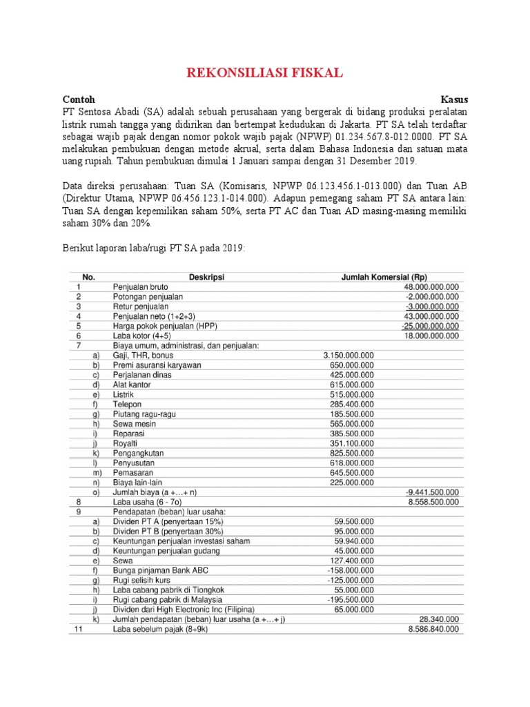 Contoh Kasus Rekonsiliasi Fiskal PT SA | PDF