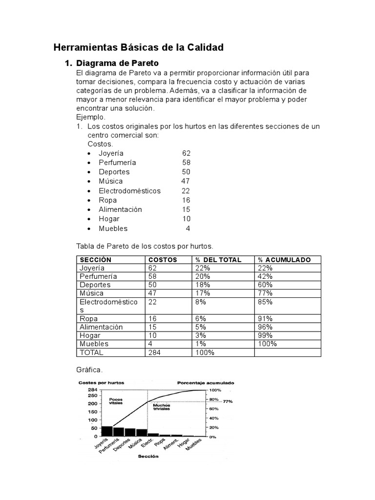 Herramientas Básicas de La Calidad | PDF