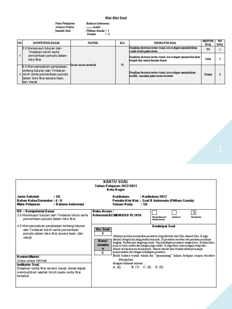 Kisi-Kisi, Kartu Soal Dan Materi Unsur Intrinsik | PDF