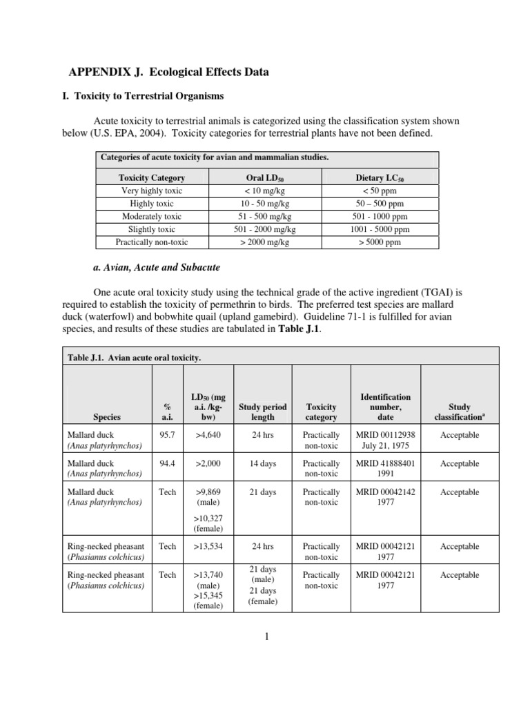 US EPA Appendix J | PDF | Honey Bee | Toxicity